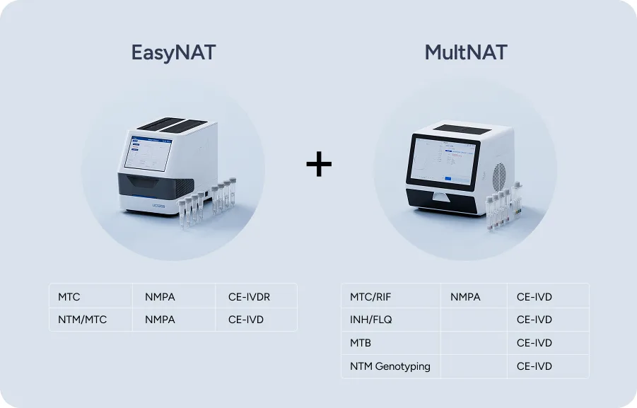 Tuberculosis – Bioustar